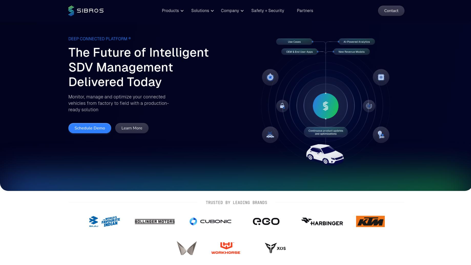 Sibros Deep Connected Platform - Enhanced Vehicle IoT